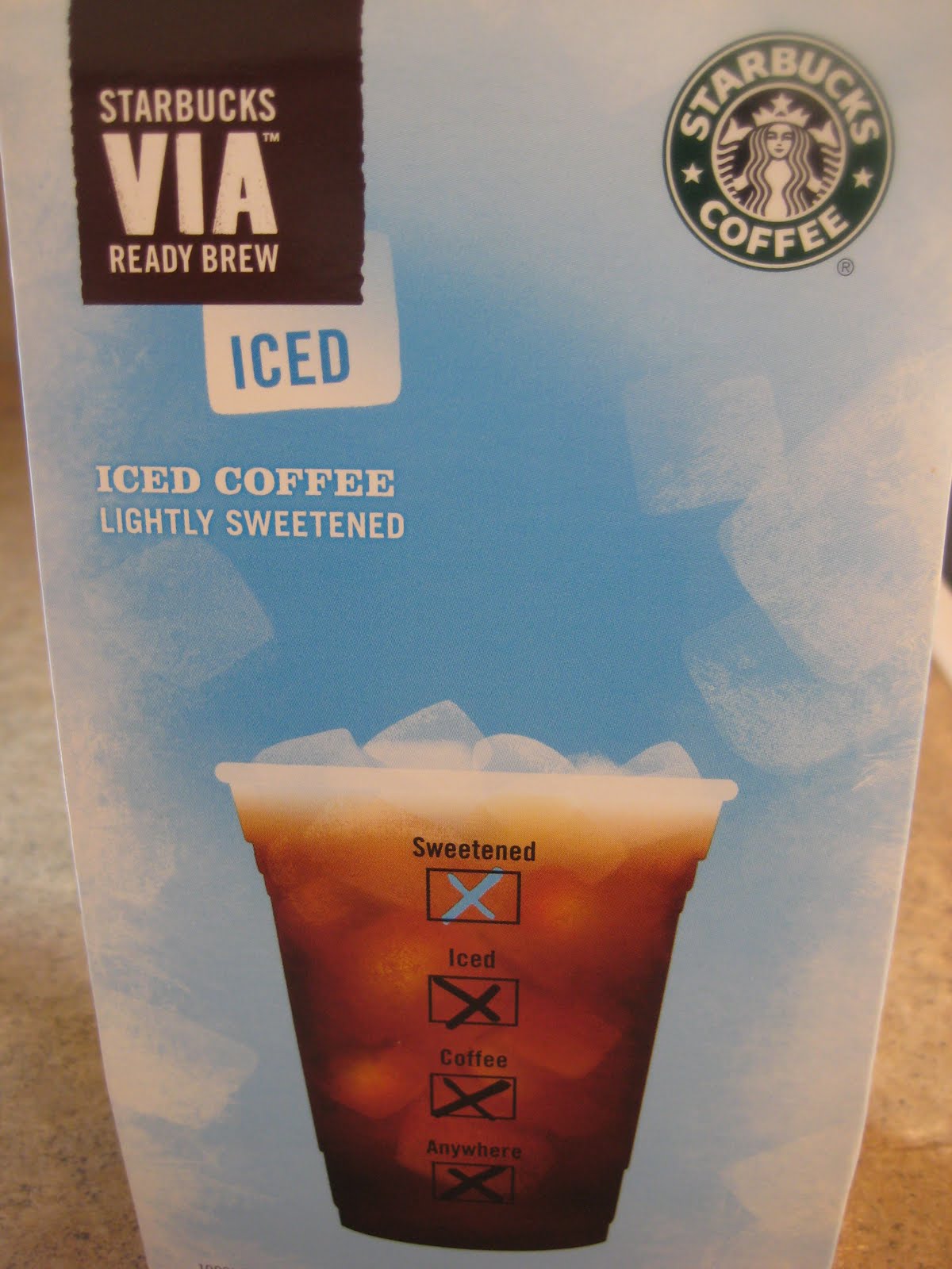 From Scratch: ::Iced Coffee:: Cheap. Healthy. Easy.