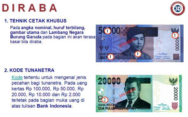 Kenali Uang Anda: Dilihat Diraba Diterawang