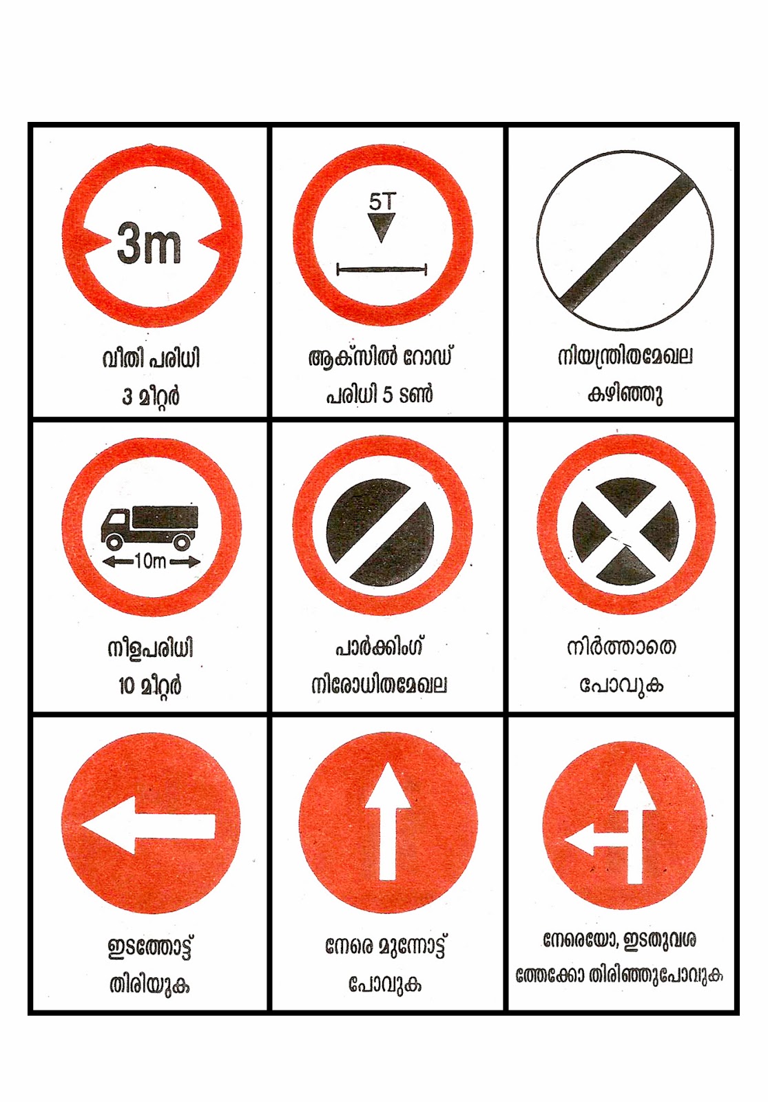 Driving Test Kerala: driving test kerala, learning 26