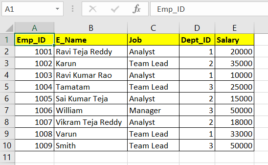 What are various Wildcards and How to use them in SQL Server | Power BI ...