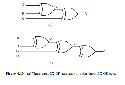 4.3 Gerbang Logika ~ ELECTRICAL ENGINEERING