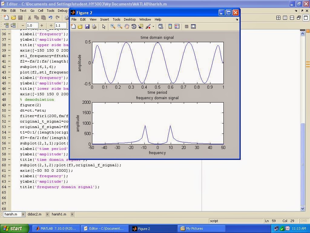 SSB With Out Using Inbuilt Functions with Waveforms | HARISH POLA