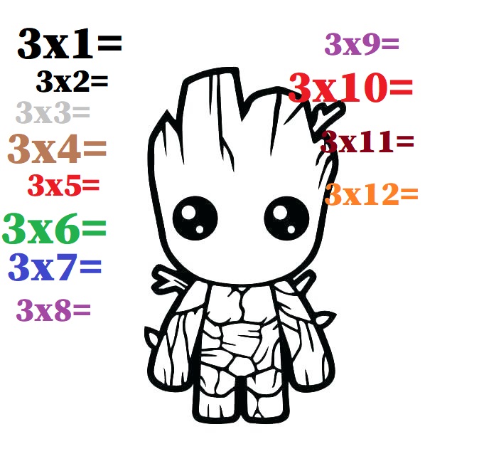 Multiplication Chart 3 Times Multiplication Table multiplication-chart-3-times-multiplication-table