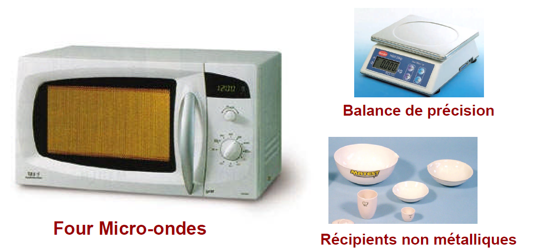 La teneur en eau d'un matériau