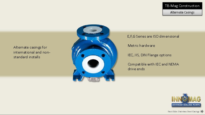 Bơm Flowserve Innomag