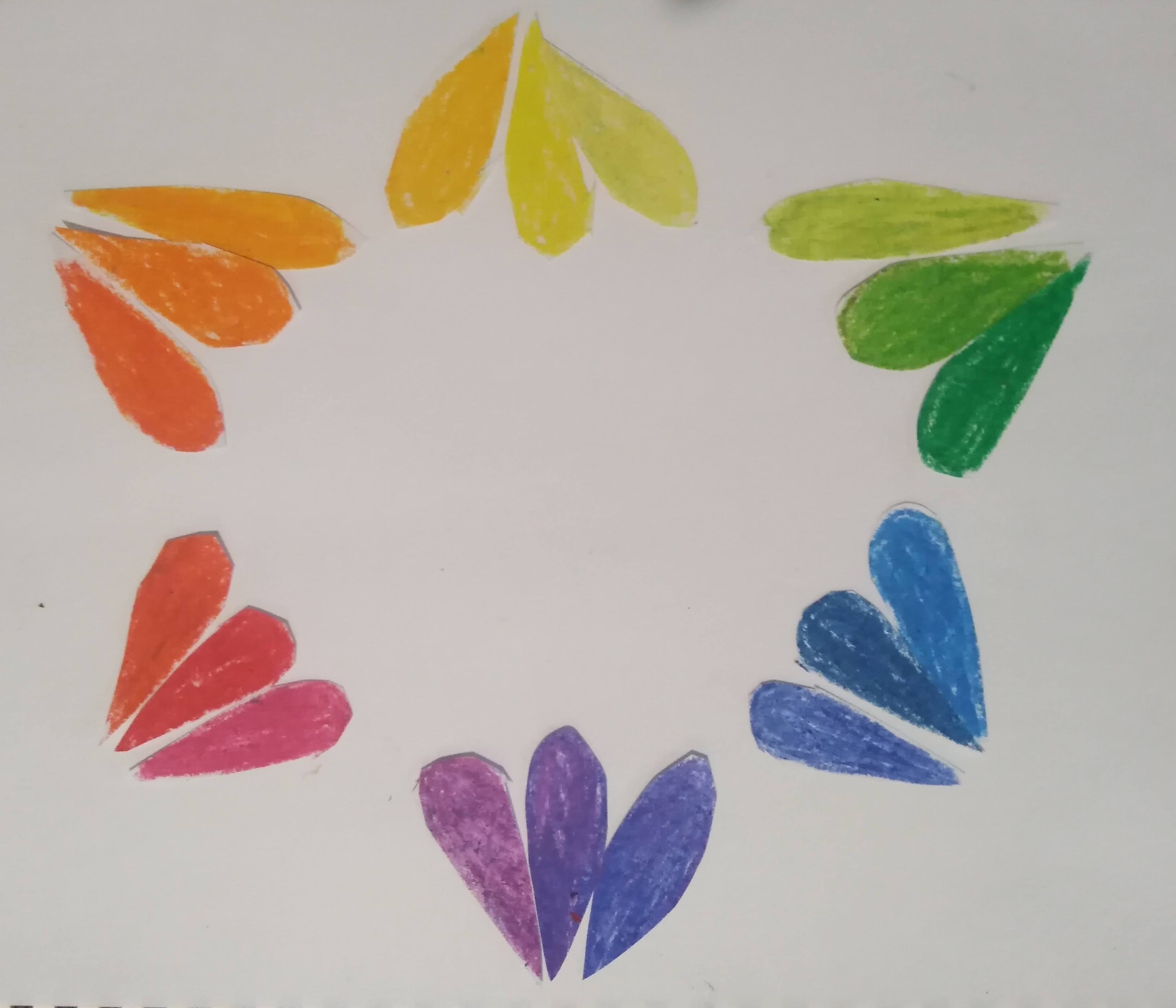 Circulo cromático / Color / primarios - secundarios y terciarios