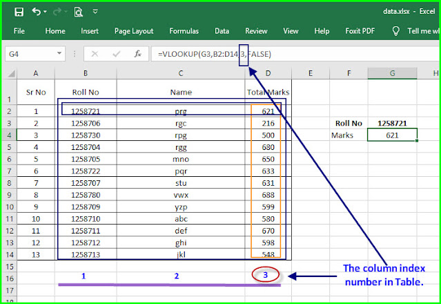 How to use the VLOOKUP excel function ? - Easy Example