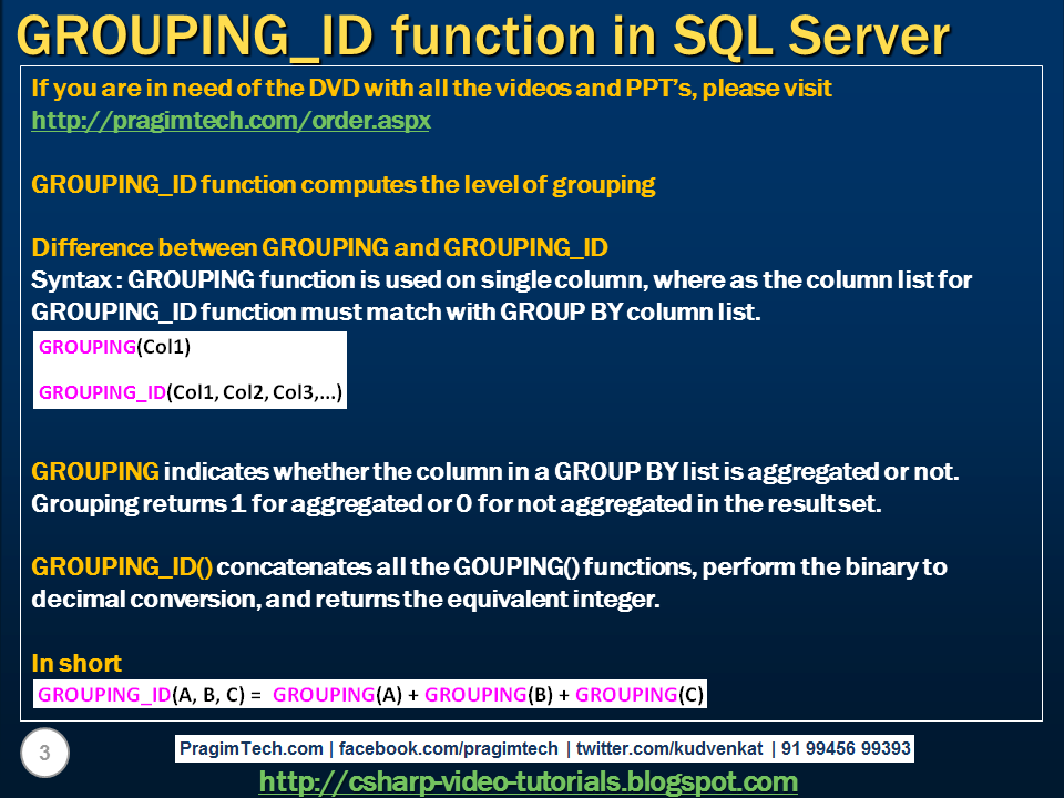 Sql Server Net And C Video Tutorial Groupingid Function In Sql Server