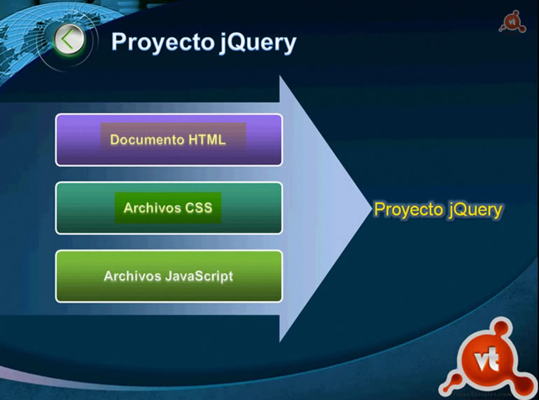 Videocurso de JQuery en Español [Recomendado] - Detodoprogramacion.org