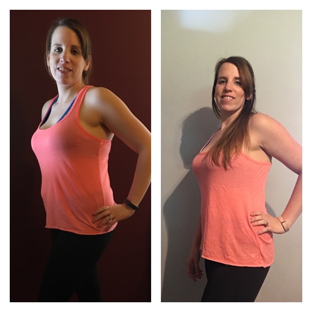 Raising The Roof's: Core De Force Results