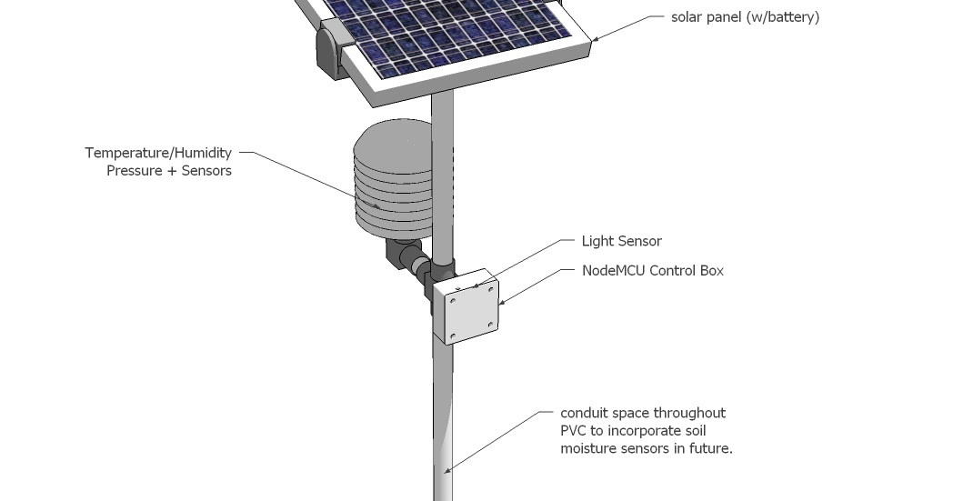 ProgressTH: 3D Printed IoT Weather Station