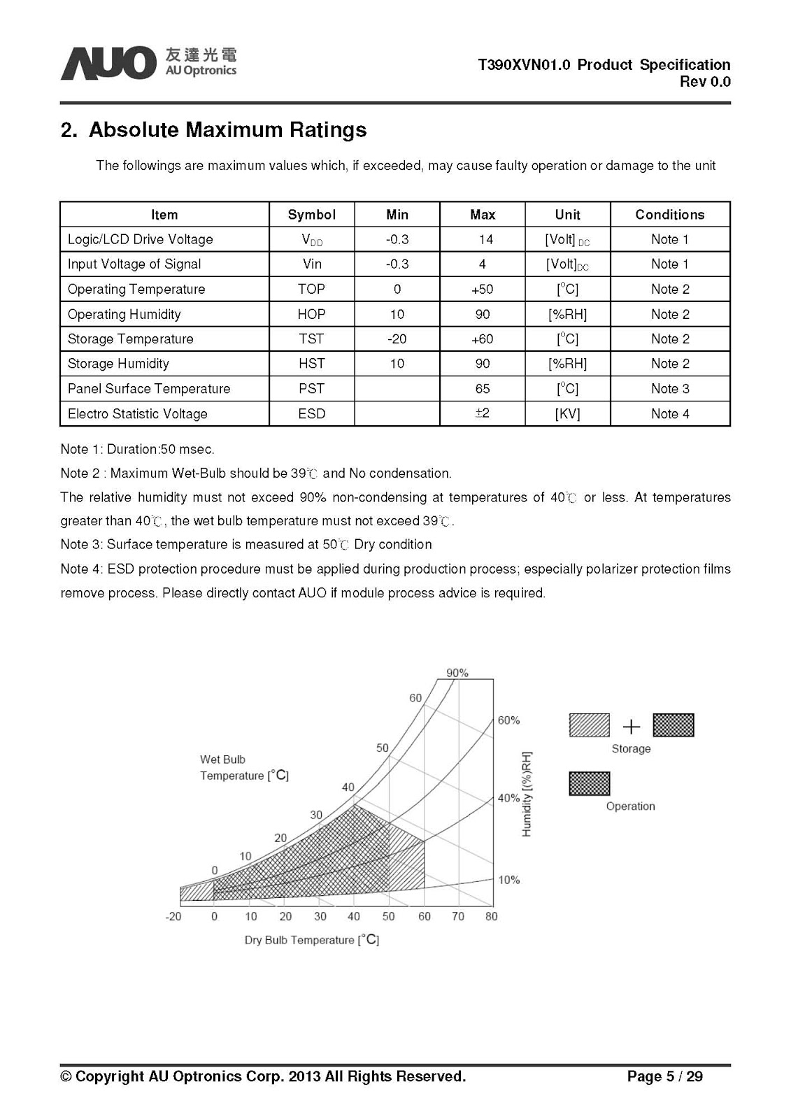 Be excellent on what is good...: AUO 39inch T390XVN01.0 Open Cell Data ...