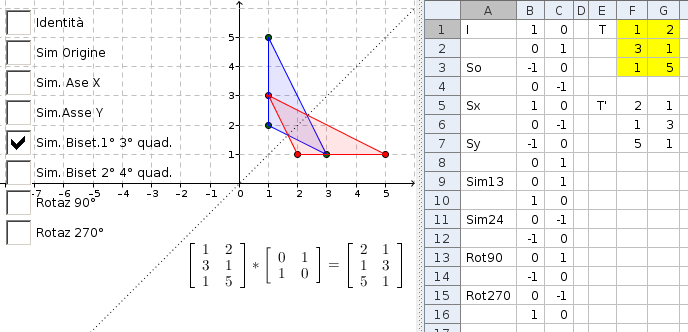 Matematica e Didattica: Matrici di trasformazione 1 - Gruppo di Isometrie