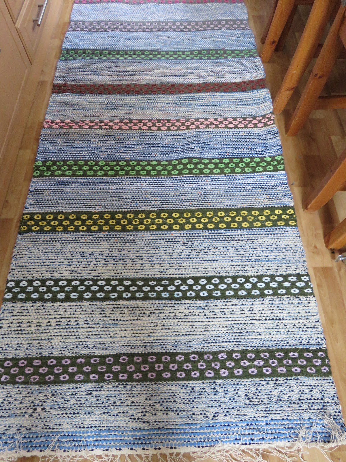 Elviina`s blog: Hirmul on suured silmad....