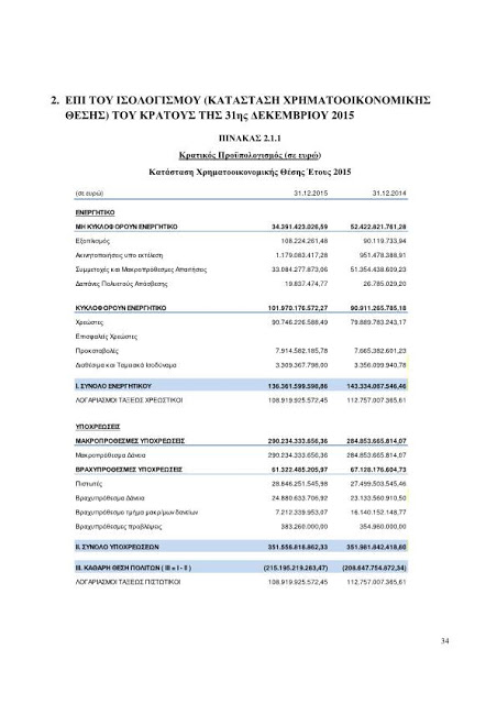 ORTHOLOGIKA: ΣΟΚΑΡΕΙ Η ΕΚΘΕΣΗ - ΚΟΛΑΦΟΣ ΤΟΥ ΕΛΕΓΚΤΙΚΟΥ ΣΥΝΕΔΡΙΟΥ ΓΙΑ ...
