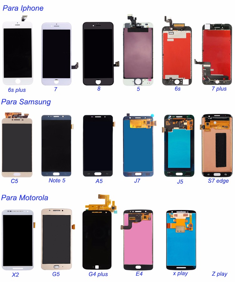 Nyva: Tipos de pantallas de celulares