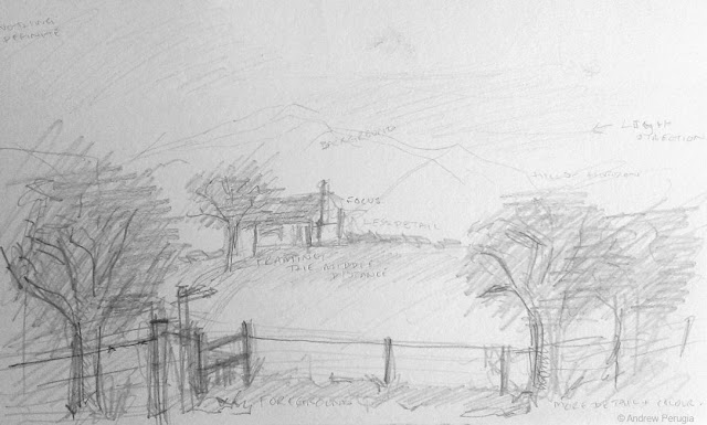 Andrew Perugia Artworks: Drawings: OCA Part 3: Landscape Drawing IV ...