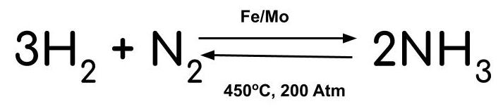 Haber's process balanced chemical equation.