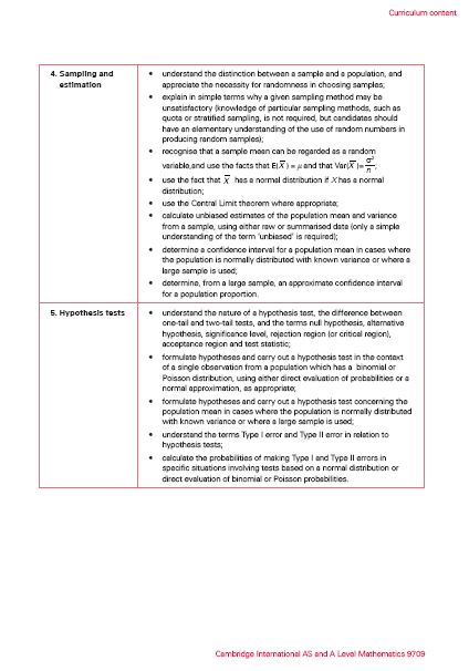 Muhammad Ali Khan[OFFICIAL]: COMPLETE SYLLABUS, FORMULAE AND TABLES OF A-LEVE MATHS (9709) P1 ...