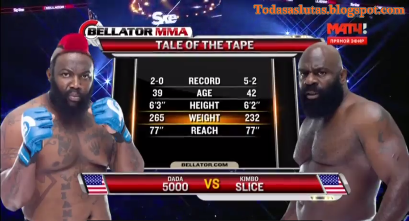 Todas as Lutas Full Fight: Kimbo slice vs Dada 5000 Full Fight Video
