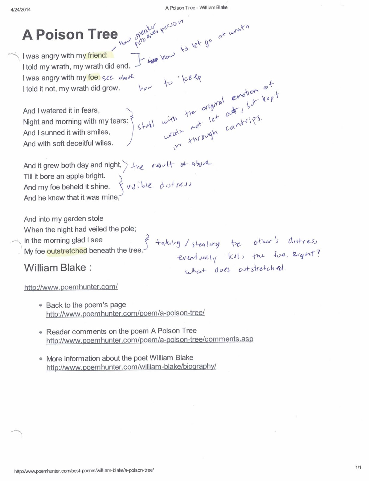 Analysis of "A Poison Tree" by William Blake
