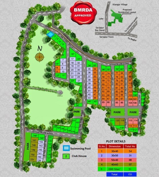 Peninsula Project Details: 2014