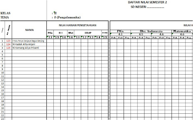 Format Daftar Nilai Kelas 2 SD MI Semester 2 Kurikulum 2013 Tahun 2019 Format Daftar Nilai Kelas 2 SD MI Semester 2 Kurikulum 2013 Tahun 2019