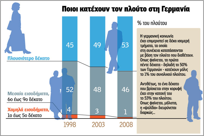 Νομικά Ανάλατα: Ακούς; Ένα παιδί πεθαίνει κάθε 3 δευτερόλεπτα...