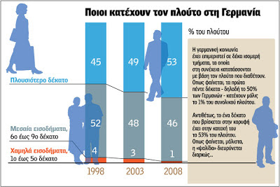 Νομικά Ανάλατα: Ακούς; Ένα παιδί πεθαίνει κάθε 3 δευτερόλεπτα...