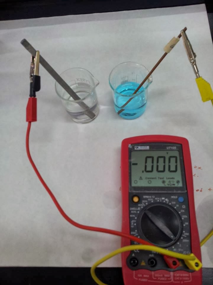 Electroquímica.: Pilas o celdas galvánicas
