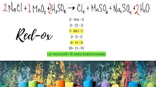Balance por REDOX NaCl + MnO2 + H2SO4 >>> Cl2 + MnSO4 + Na2SO4 + H2O ...