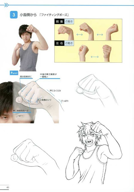 Drawing Manga and Anime >>: Tutorial Draw Hand part 4