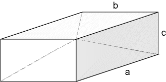 The Mathematical Tourist: Euler Bricks and Perfect Polyhedra