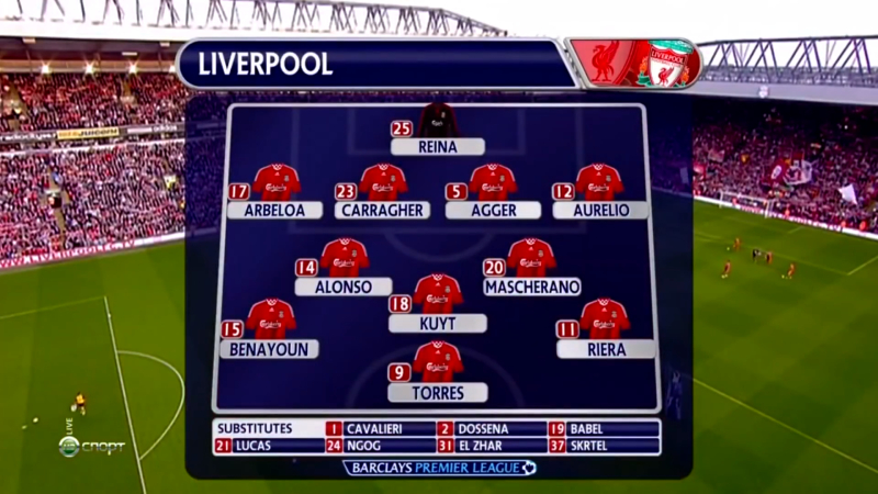 08/09 EPL 33R 리버풀 vs 아스날 - 유머/움짤/이슈 - 에펨코리아