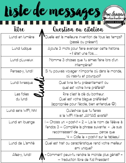 Mme Levasseur - Classe branchée: Messages du jour pour le tableau blanc!