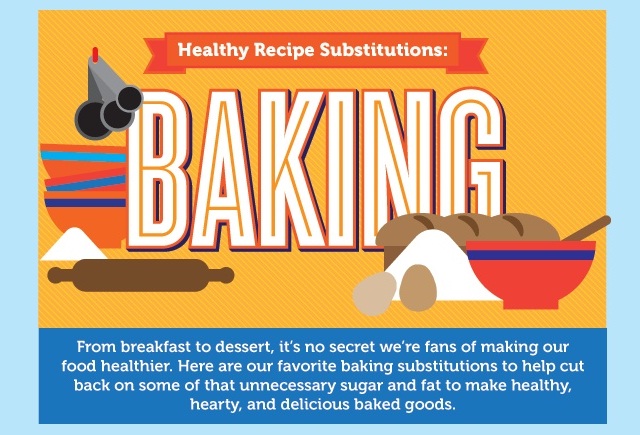 Healthy Recipe Substitutions: Baking #infographic - Visualistan
