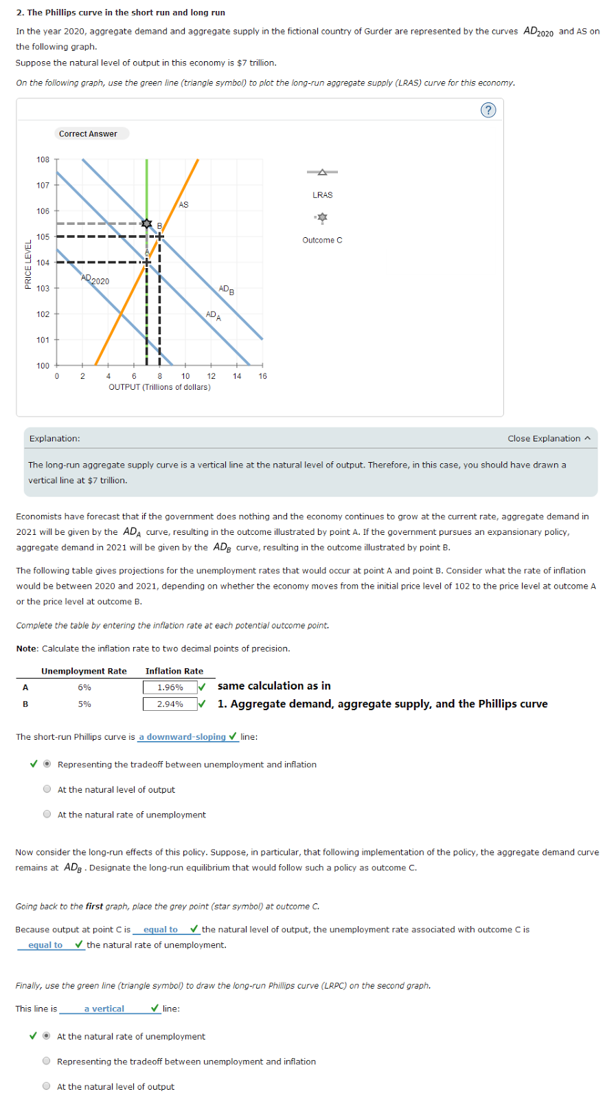 Orange: Macro. Chapter 22 【The Short-Run Trade-off between Inflation ...
