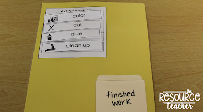 The Resource Teacher: Visual Mini-Schedules