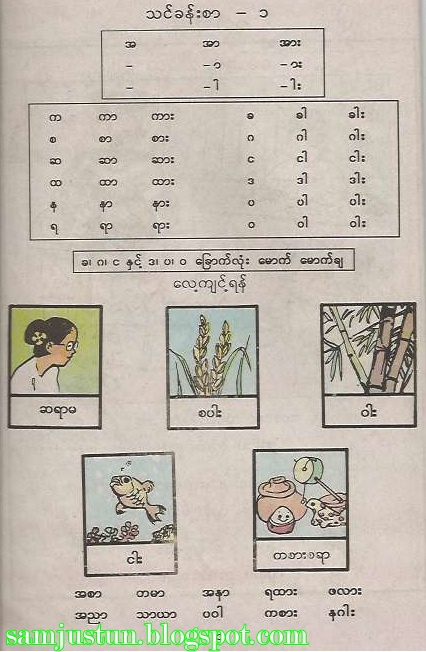 SUNGSAH: Basic words in Myanmar For Children