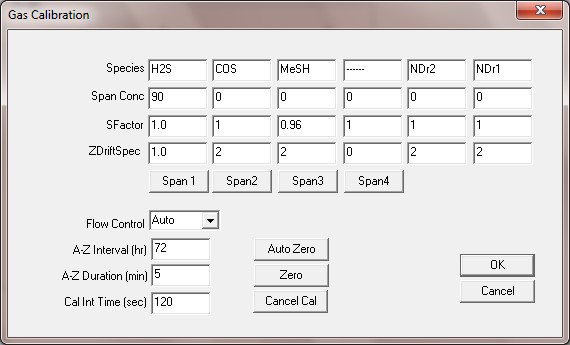 AMETEK 933-How to do Auto Zero by using M933 Configurator software