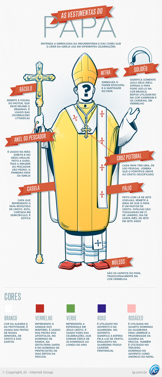 Grupo de Oração Rainha da Paz: Saiba mais sobre as vestimentas do papa
