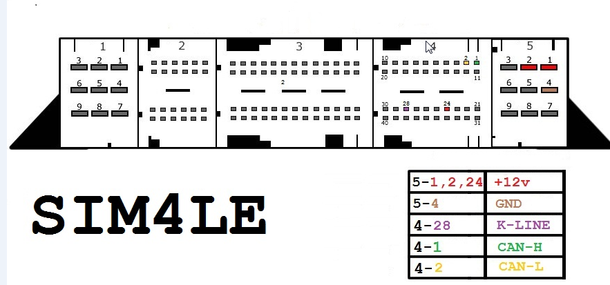 VVDI MB Renew SIM4LE ECU Wiring Diagram | Xhorse VVDI Tools Software ...