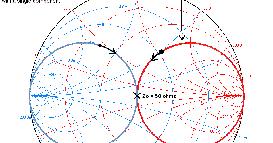 K6JCA: Notes on Antenna Tuners: The L-Network and Impedance Matching