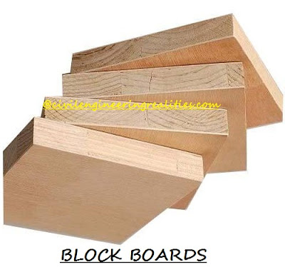Blockboard – Its types - Sizes - Properties - Processing