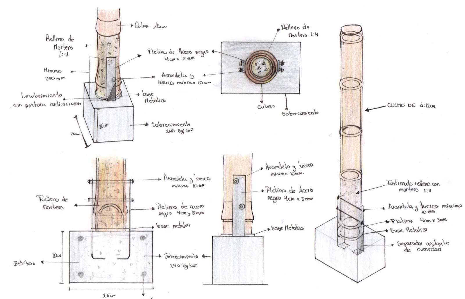 EL BAMBÚ EN LA CONSTRUCIÓN Y DETALLES CONSTRUCTIVOS