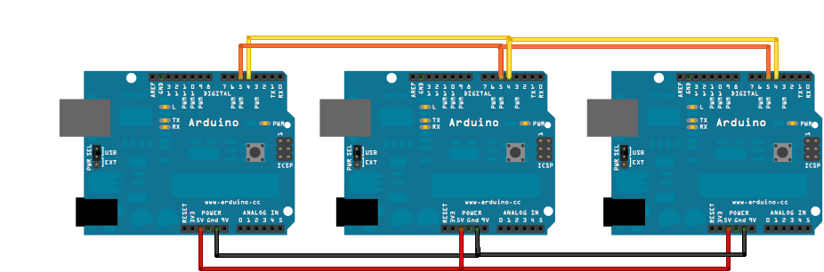 Ingenio Triana Blog Comunicación Con Arduino Usb Serie I2c Y Spi