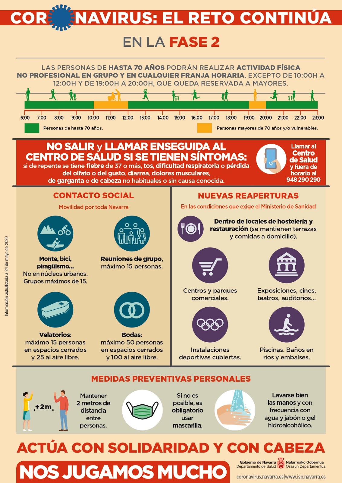 Maestro Juan Antonio: ¿Qué se puede hacer en la fase 2 de desescalada?