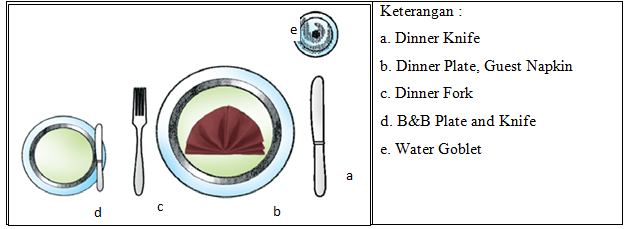 Table Set Up | Tata Hidang