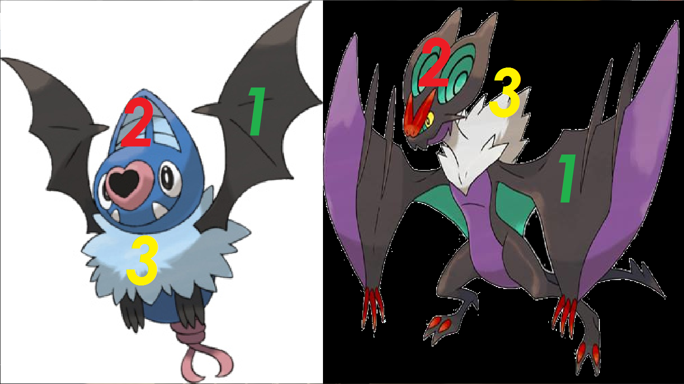 Swoobat Evolution Chart