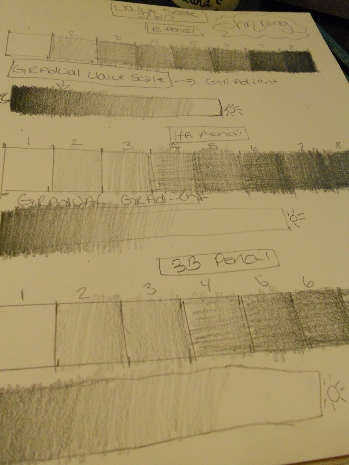 Value Scale/Gradients 2017.